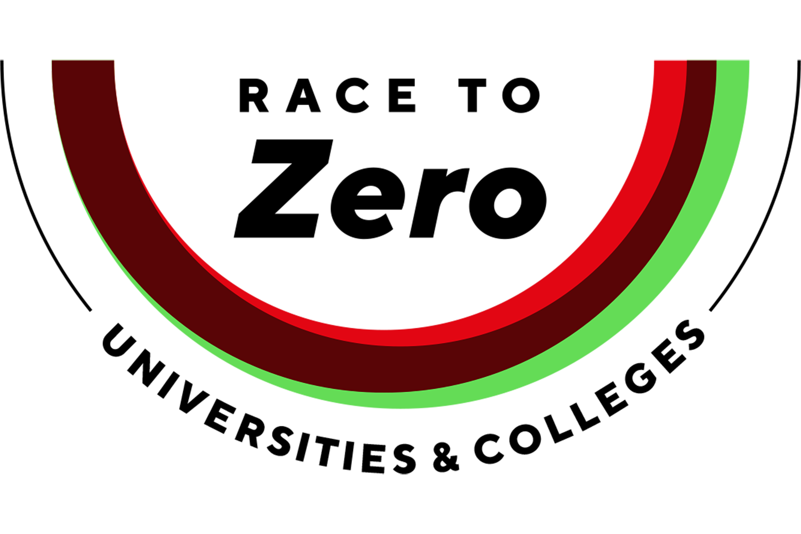 The BSIA releases its Net Zero Greenhouse Gas Emissions Plan and joins ...
